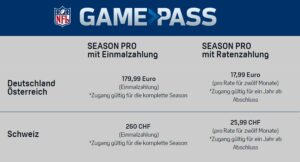 NFL Game Pass: Kosten & Angebote im Überblick (über DAZN)